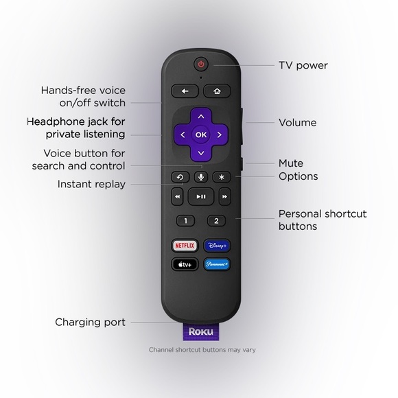 Roku | Other | Roku Voice Remote Pro With Handsfree Controls And ...